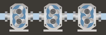 What Is a Lobe Pump? Uses & How It Works | Global Pumps