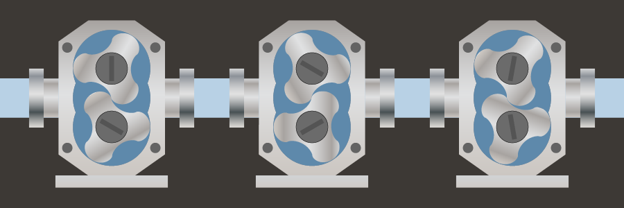 What Is a Lobe Pump? Uses & How It Works | Global Pumps