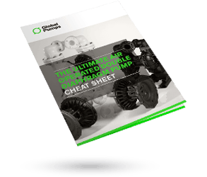 The Ultimate Air Operated Double Diaphragm Pump Cheat Sheet