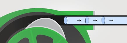 Peristaltic Pump Flow Rate Calculation Guide | Global Pumps
