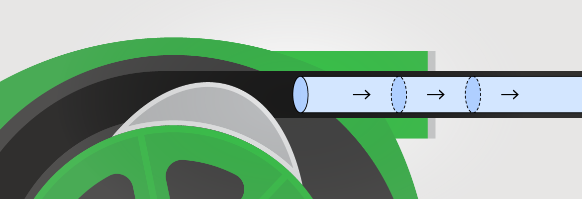 Peristaltic Pump Flow Rate Calculation Guide | Global Pumps
