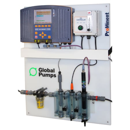 ProMinent Dosing Pumps & Systems| Global Pumps