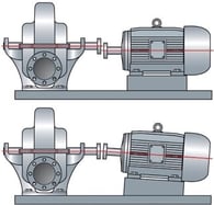 A Guide to Proper Pump Shaft Alignment