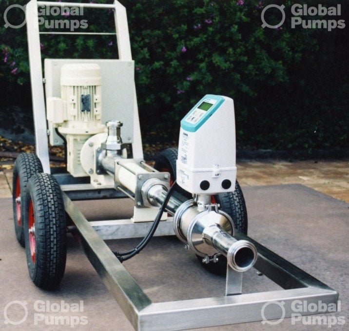 Local Supplier Food Industry Eccentric Worm Drive Pumps | Global Pumps