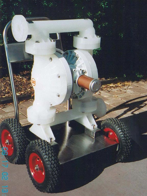 Air Operated Diaphragm pumps | Global Pumps