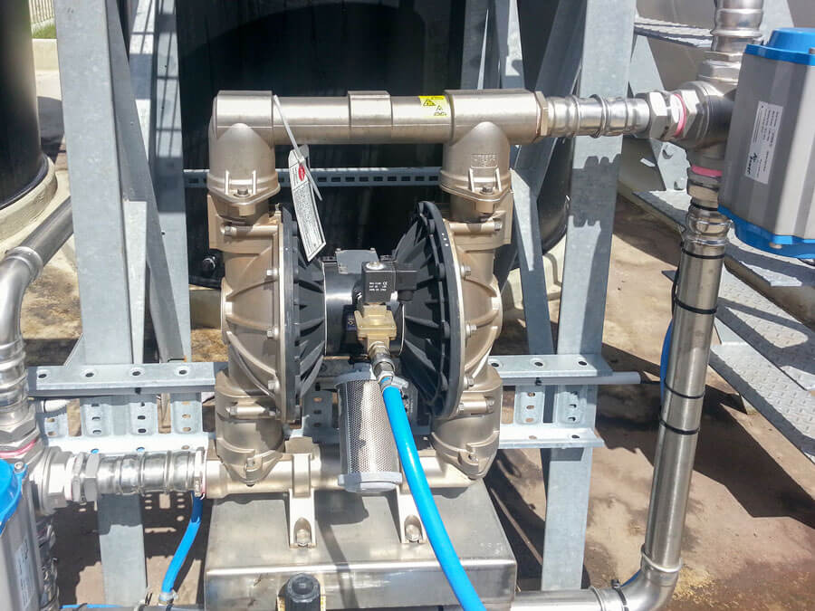 Air Operated Diaphragm Pumps | Global Pumps